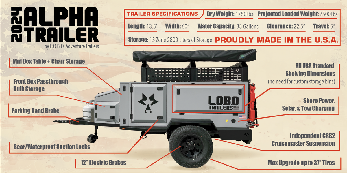 LOBO Adventure Trailers